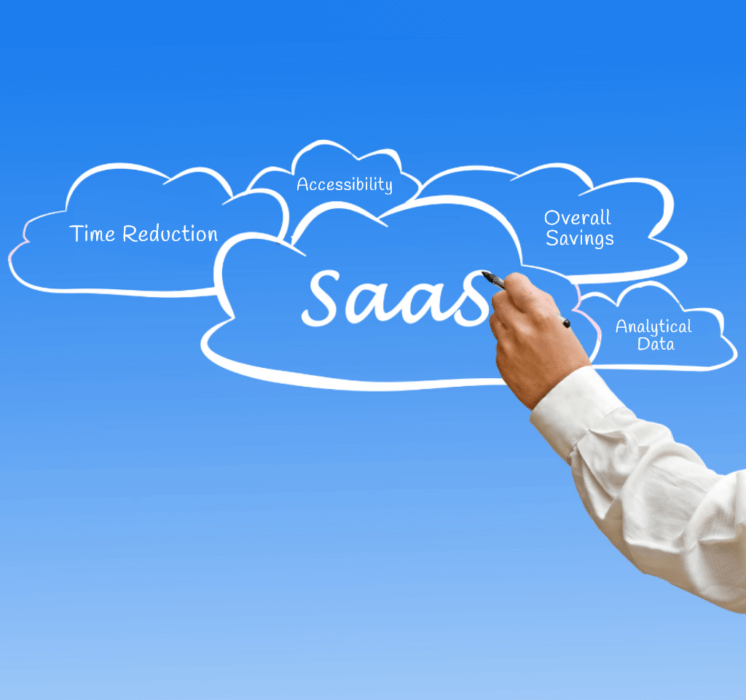 How SaaS products can help save time and money
